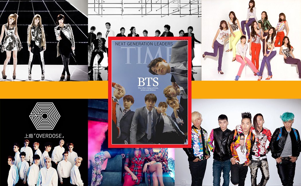 Sebelum BTS Dinobatkan Jadi 'Orang Paling Berpengaruh di Dunia', K-pop ... Sebelum BTS Dinobatkan Jadi 'Orang Paling Berpengaruh di Dunia', K-pop ...